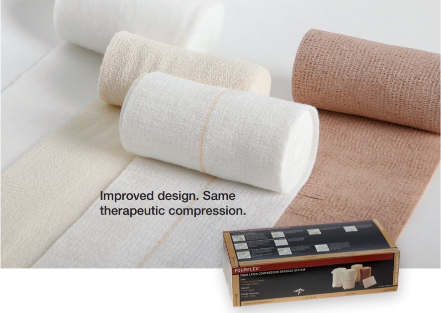 Compression Bandage System (Threeflex Three Layer COMPLETE System ...