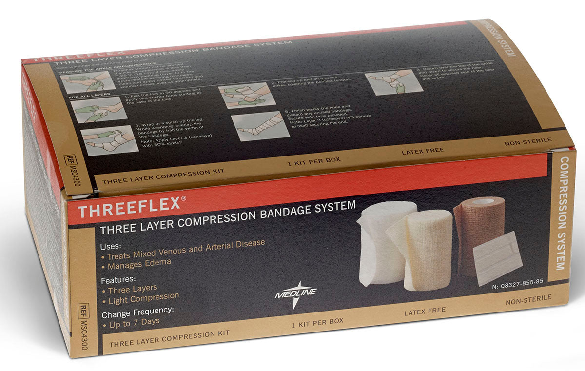 Medline Threeflex - Multilayer Compression Bandage System – Canadian ...